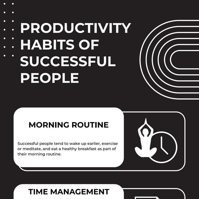 PRODUCTIVITY HABITS OF SUCCESSFUL PEOPLE | PDF