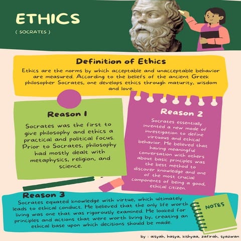Ethics Definition