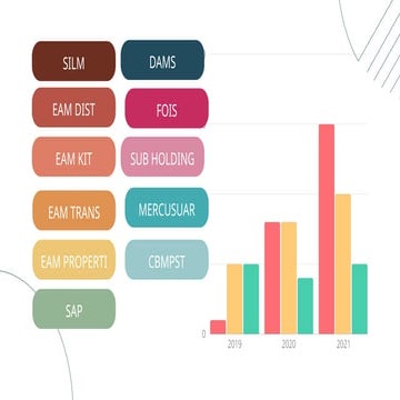 Colorful Modern Business Infographic Presentation.pptx
