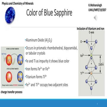 Color of Blue Sapphire.pptx