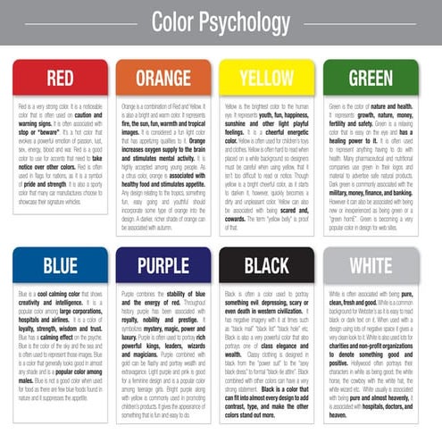 Color psychology | PPT