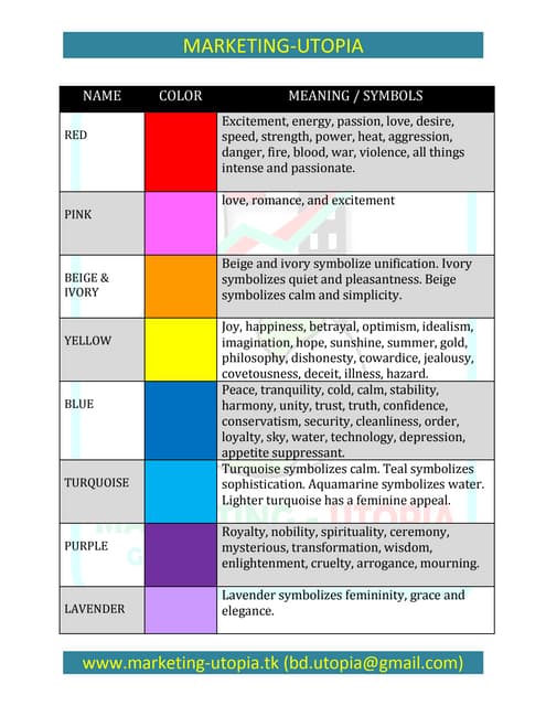 Colour connotations | PPTX