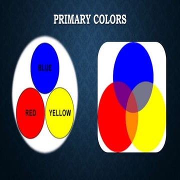 colors TLE.pptx