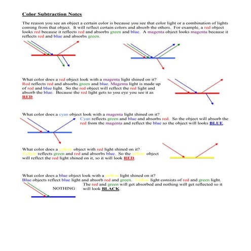 Color subtraction notes | DOCX