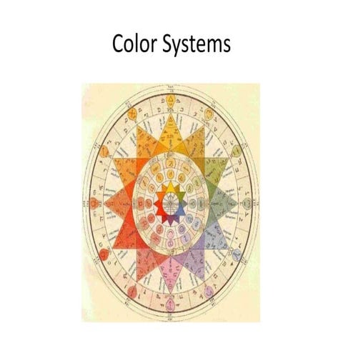 Color Systems | PPT