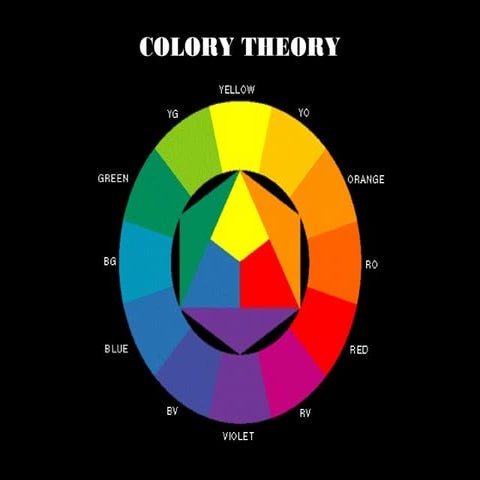 Color theory | PPT