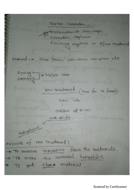 Flow chart raw_jute_mfg_process | PDF
