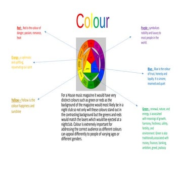 Colour | PPT
