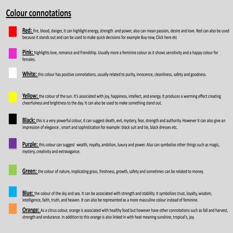 Colour connotations | PPTX