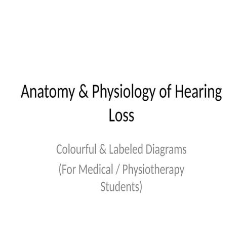 Colourful_Anatomy_Physiology_Hearing_Loss (1).pptx