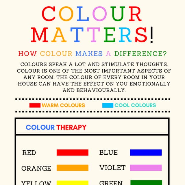 Colour matters | PDF