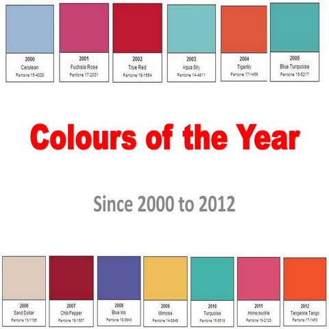 Colour of the Year (2000-2012) | PDF | Fashion Trends | Style & Fashion