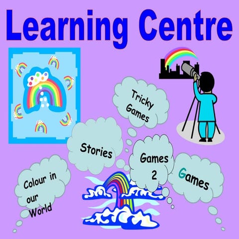 What is the rainbow? | PPT