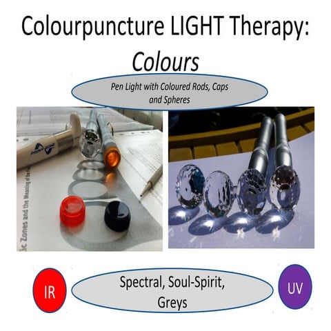 Colourpuncture LIGHT Therapy: Colours | PPT