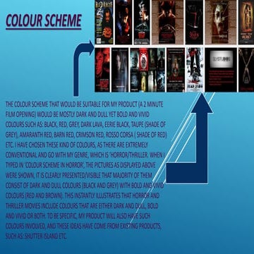 Colour scheme | PPTX | Horror | Genres