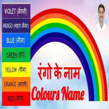 Colours Name.pdf
