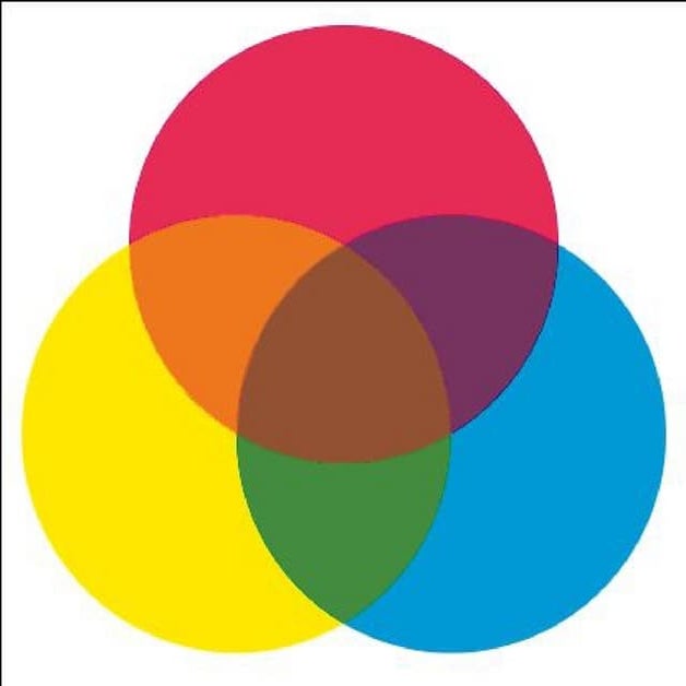 Colour Theory for Painting - Fine Artist.pdf