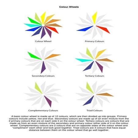 Colour wheel | PDF