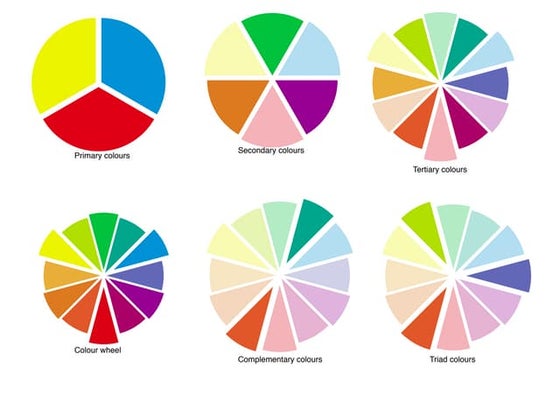 Colour contact sheet | PDF
