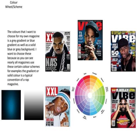 Planning - Colour wheel | PPTX