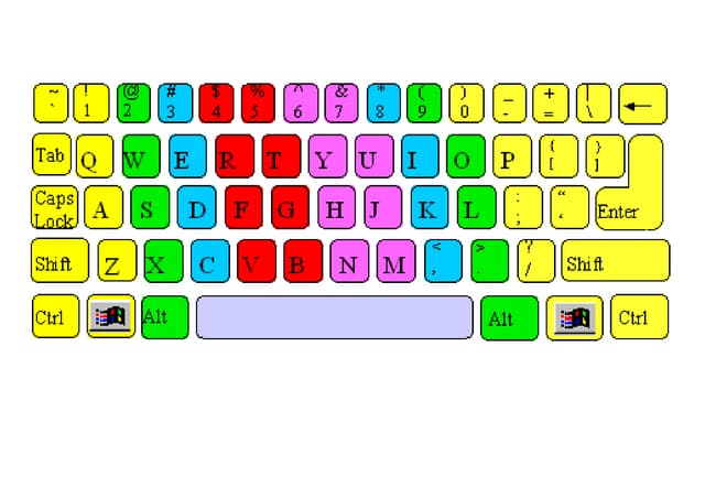 Colorful Qwerty Keyboard