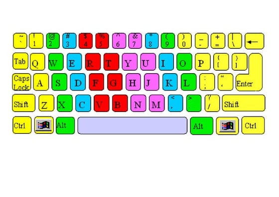 Plain Windows Keyboard | DOC