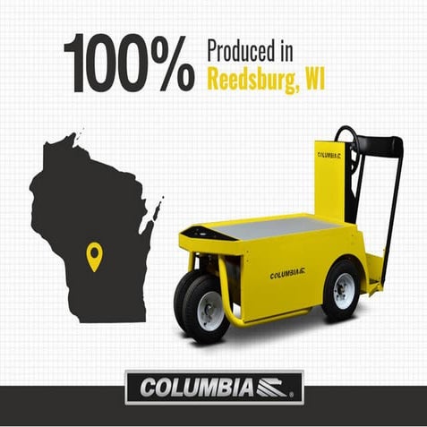 Columbia Manufacturing Locations | PPT