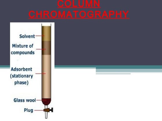 Chromatography techniques | PPT