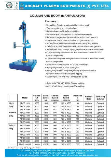 Jigs and fixtures for welding ppt | PPTX | Robotics | Technology ...