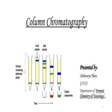 Column chromatography | PPTX