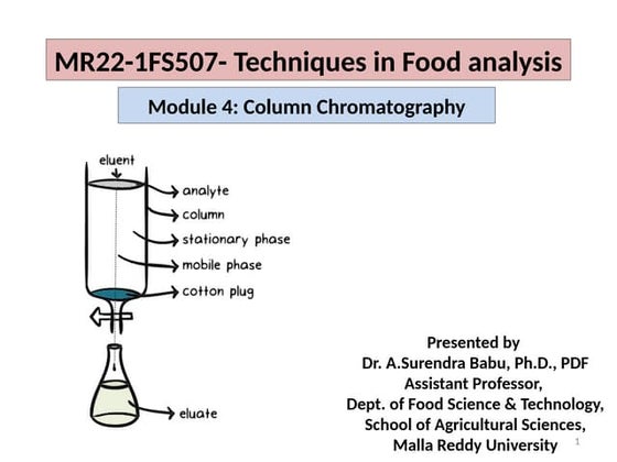Column chromatography | DOCX | Chemistry | Science