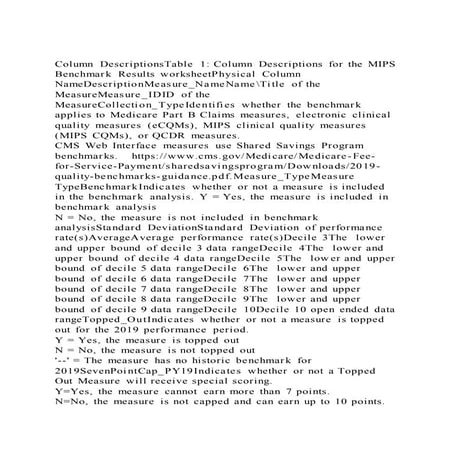 Column DescriptionsTable 1 Column Descriptions for the MIPS Bench | PDF