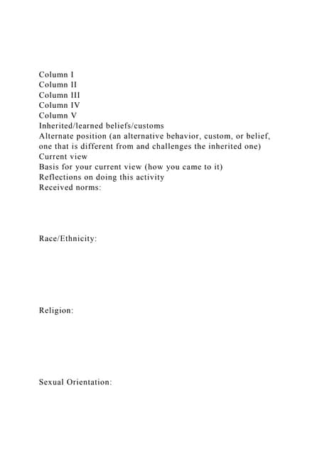 White Privilege Unpacking the Invisible Knapsack • Daily .docx