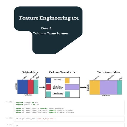 Column Transformers.pdf