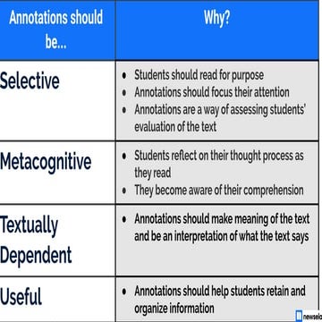 COM-Annotations-Anchor.pdf