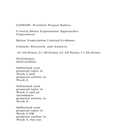 Rubrics for Proposal Defense (Presentation and Paper).pdf