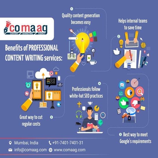 professional content writers | PPT