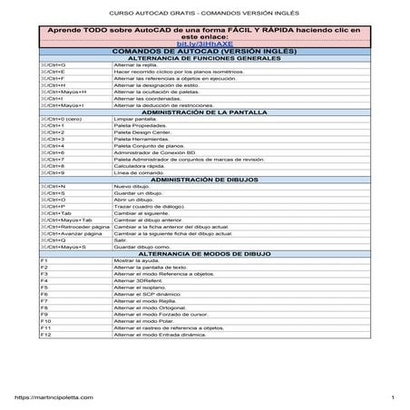 COMANDOS AUTOCAD | PDF