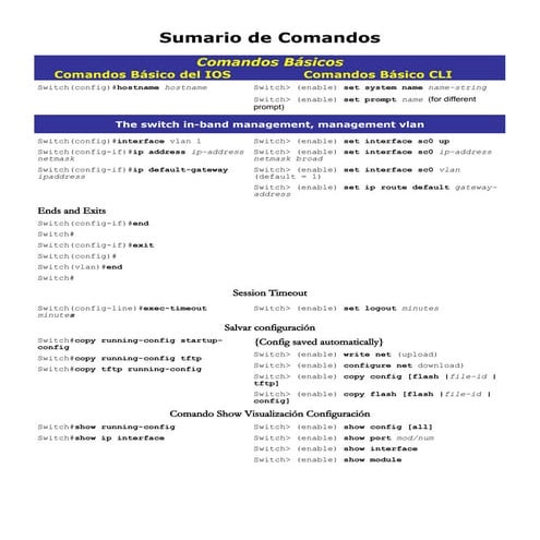 Huawei switch configuration commands | DOC