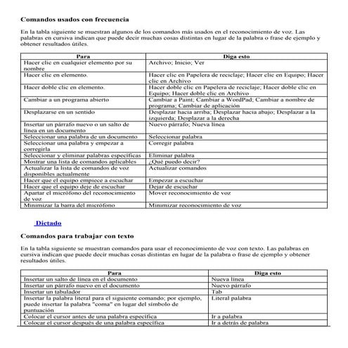 Comandos comunes del reconocimiento de voz | DOCX