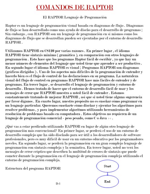 Comandos raptor | PDF