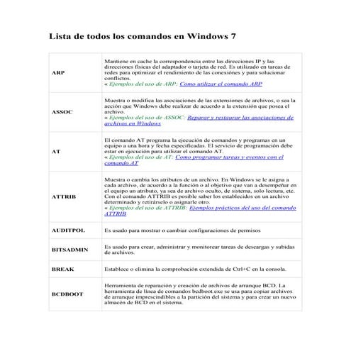Lista de Comandos en Windows - Guia Basica.pdf