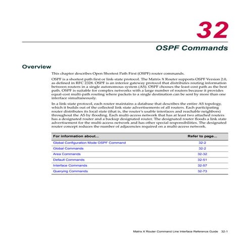Comandos ospf | PDF