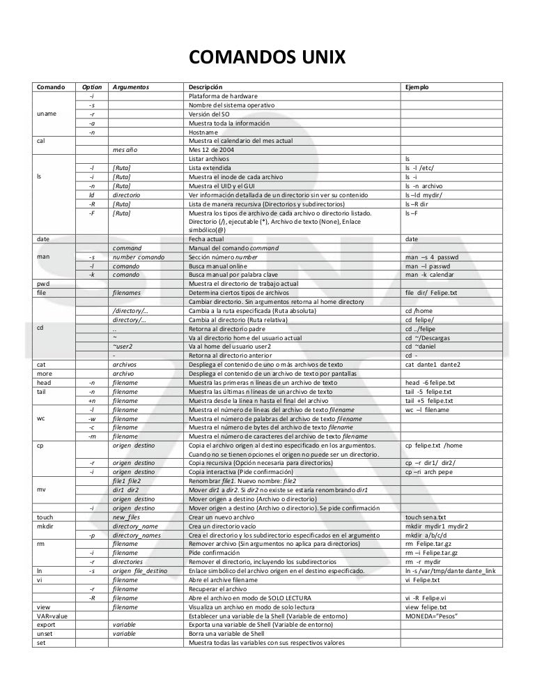 Comandos unix