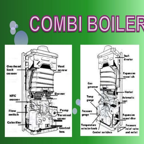 Combi Boiler | PPTX