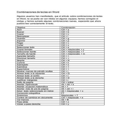 Códigos De Tecla Alt