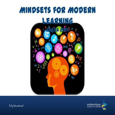 Mindsets for Modern Learning: AASSA 2014 | PPTX