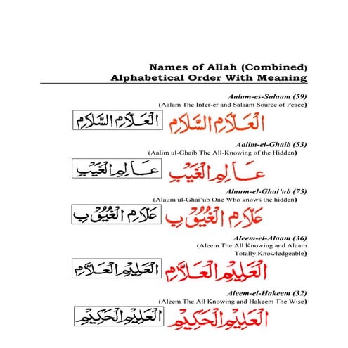 Combined Arabic Names in color_ Arabic and the Meaning in English | PDF