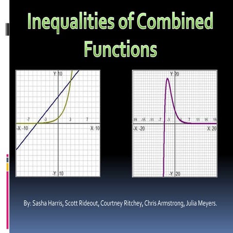 Combined Functions 84 Ppt