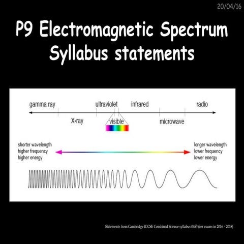 Combined sci p9 syllabus | PPT | Physics | Science